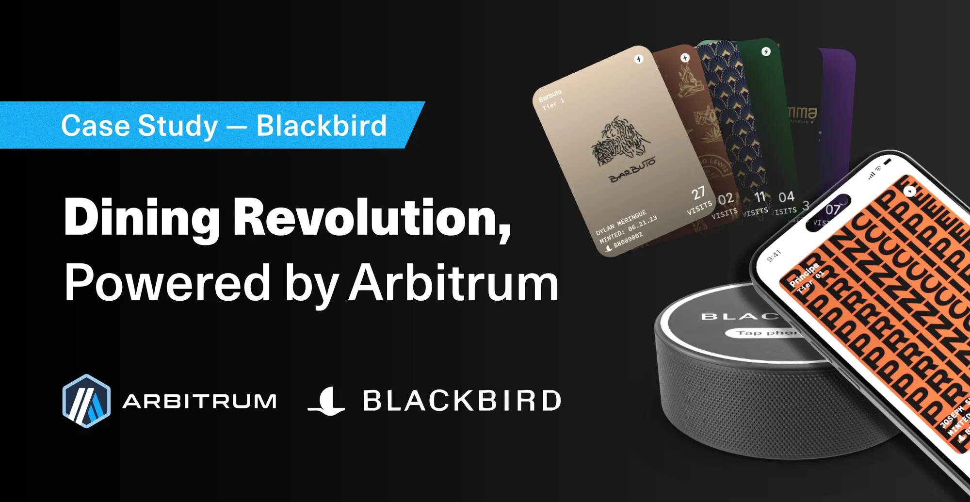 Arbitrum Products for Beginners